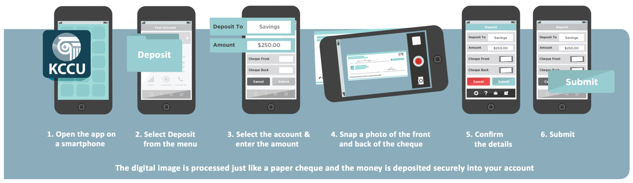 Deposit Anywhere™ - Kingston Community Credit Union