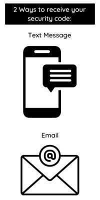 Online Security - Kingston Community Credit Union